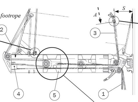 Sail With Bliss Selden Single Line Reefing System