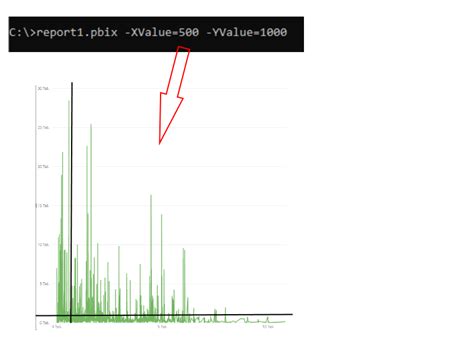 open power bi desktop report with parameters microsoft fabric community