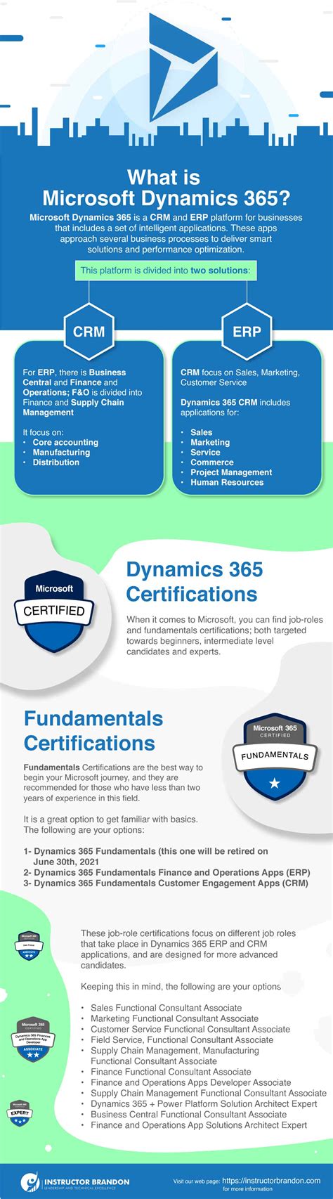 Which Is The Highest Paying Ms Dynamics 365 Certification