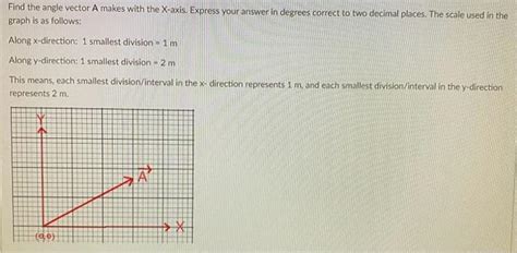 Solved Find The Angle Vector A Makes With The X Axis