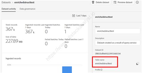 My Favorite Query Service Tricks In Adobe Experience Platform For
