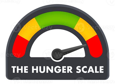 Hunger Scale Measuring Level Of Hunger From Red To Green With Traffic Light Colors 56703186 Png