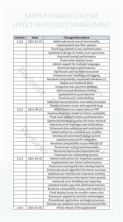 Sample Change Log For Effective Project Management Excel Template Free Download Pikbest