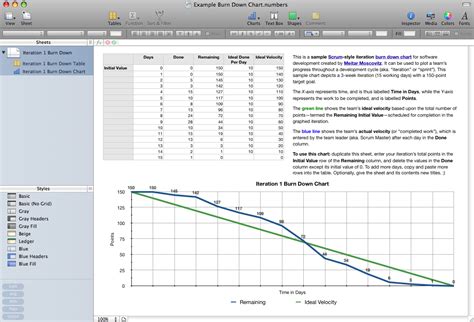 Scrum Spreadsheet Regarding Scrum Spreadsheet With Excel Spreadsheet Templates Inventory Db