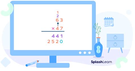 Long Multiplication Definition Methods Steps Examples Facts