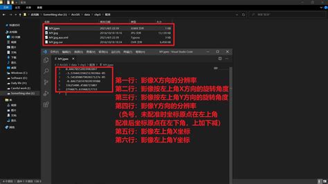 Arcgis数据采集和处理arcgis识别绿地 Csdn博客