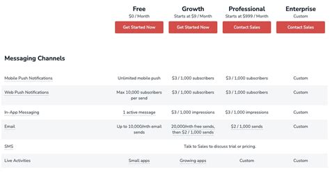 next jsでonesignalを使ってwebプッシュ通知を行う tech broccoli life