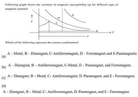 Best Csir Net Mathematics Mock Test Series 2024 Physics Mock Test Bansal Academy