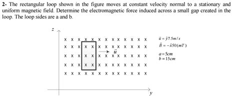 Solved The Rectangular Loop Shown In The Figure Moves At