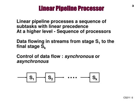 PPT CS 211 Computer Architecture PowerPoint Presentation Free
