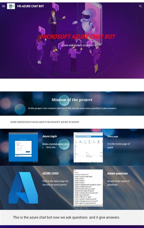 Github Ramakrshnams Azure Chatbot Frt Microsoft Azure Chat Bot