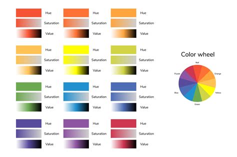 what are the 6 elements of design adobe xd ideas