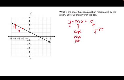 solved the linear equation that represents the values shown in the table below is the linear