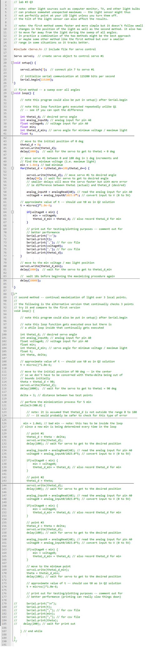 Solved The Ino Files Should Be Submitted Organize