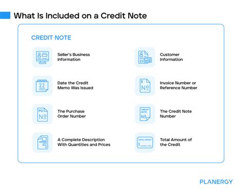Credit Notes What They Are How To Process PLANERGY Software