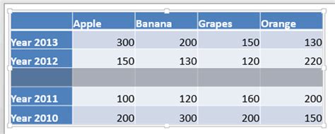 Add And Remove Table Rowscolumns In Powerpoint 2013 For Windows