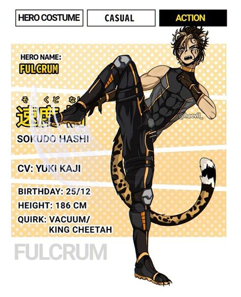 Pin By Graphicgirl On Mha Oc Characters In 2023 Hero Costumes Hero