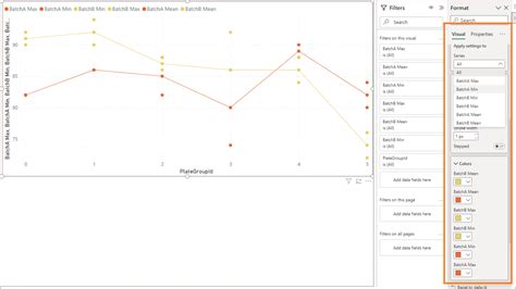 Solved Line Chart Showing Individual Lines From Individua