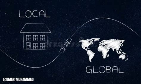 Umar Muhammad On Linkedin Scaling Your Business With Automated Leads Campaigns From Local To…