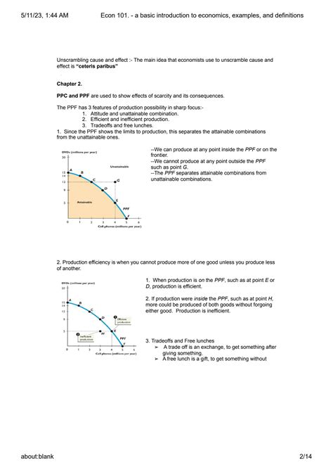 SOLUTION Econ A Basic Introduction To Economics Examples And Definitions Studypool