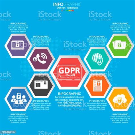 Keamanan Internet Perlindungan Data Pertukaran Data Yang Aman Ilustrasi