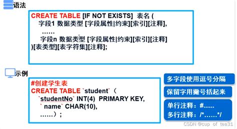 掌握mysql数据库：从入门到实战与sql应用详解 Csdn博客