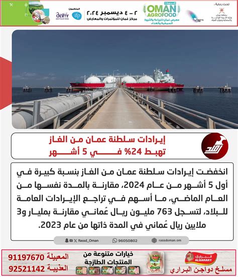 صحيفة رصد العمانية انخفاض إيرادات سلطنةعمان من الغاز بنسبة كبيرة