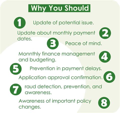 Importance Of Regularly Checking Your Grant Status