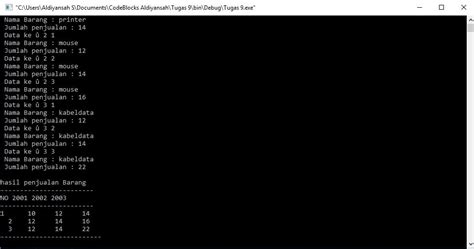 Program Array Dan Contoh Penerapannya Cbis