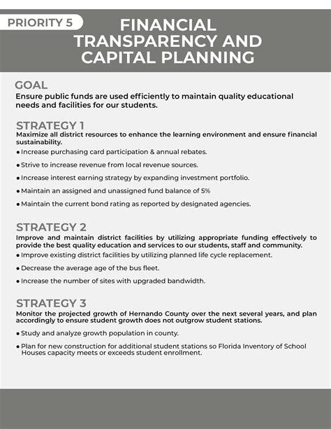 Index Strategic Plan 2023 2028