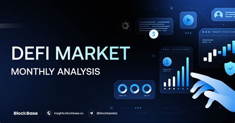 Defi Market Monthly Analysis