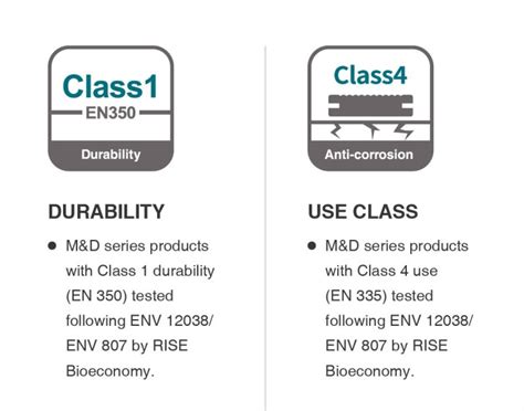 What Are The Benefits Of Bamboo Cladding