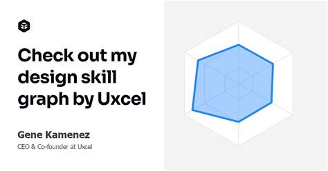Gene Kamenez S Design Skill Graph Uxcel Uxcel