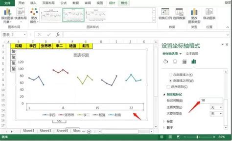 多维折线图 excel多组数据做折线图太丑？四步完成图表美化，图表美观又实用 csdn博客