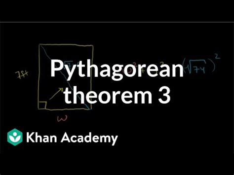 Pythagorean Theorem Video Geometry CK Foundation