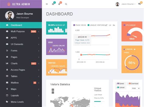 ultra admin Админ Шаблоны bootstrap bootstrapТема