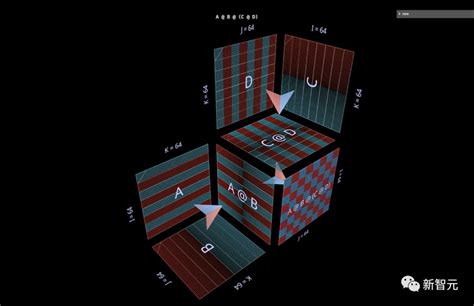 矩阵成真Pytorch最新工具mm D可视化矩阵乘法Transformer注意力 CV技术指南公众号 博客园 矩阵成真Pytorch最新工具mm D可视化矩阵乘法Transformer注意力 CV技术指南公众号 博客园