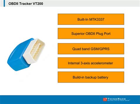 Protect Your Car With An Obd Car Tracking Device Ppt Protect Your Car With An Obd Car Tracking Device Ppt