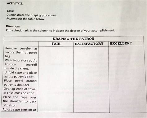 SOLVED Demonstrate The Draping Procedure Accomplish The Table Below ACTIVITY 2 Task