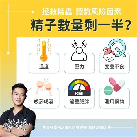 精子數量50年掉一半！醫曝「6殺精行為」：恐致不孕症 健康 三立新聞網 Setncom
