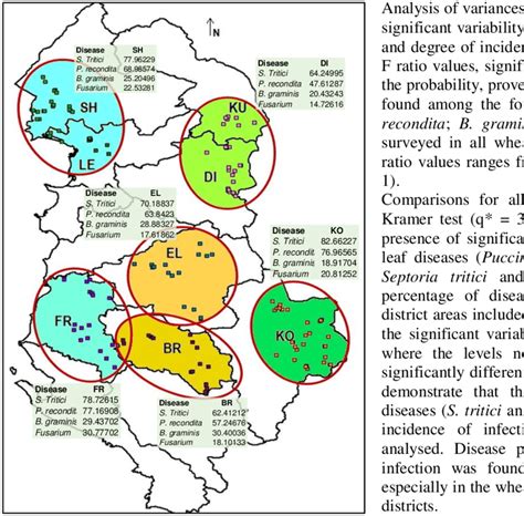 Distribution And Incidence Of Wheat Leaf Diseases Download