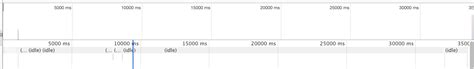 Bug Jerky Screen Transition When Sidebar Is Closed · Issue 63353