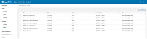 Data Protection Central Is Here Data Protection Hub