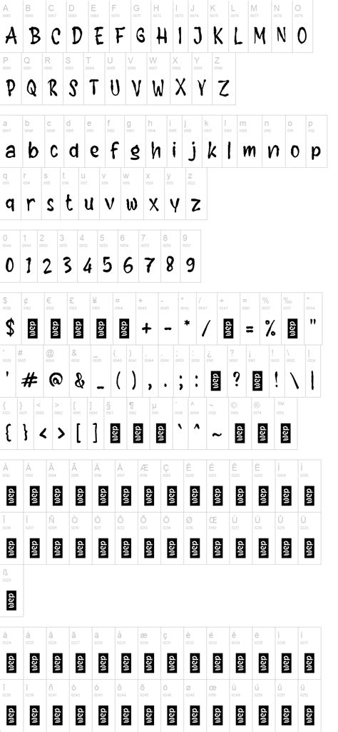 F Feargas Font