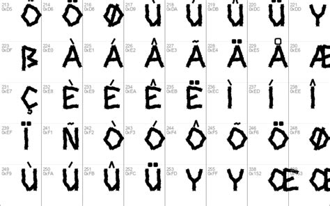 Cervus Windows Font Free For Personal