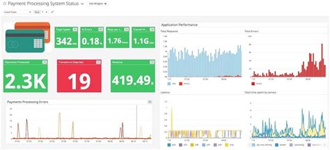 11 Best Reporting Tools And Software In 2025 Clickup