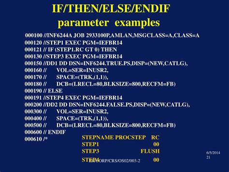 Ppt Jcl Day 2 Powerpoint Presentation Free Download Id1025363