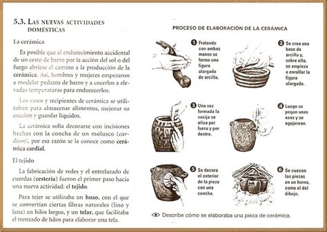 Elaboración De Cerámica