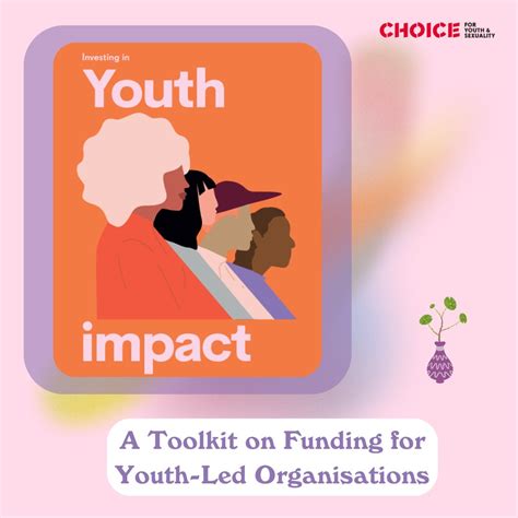 Choice For Youth And Sexuality On Linkedin Youth Internationalyouthday