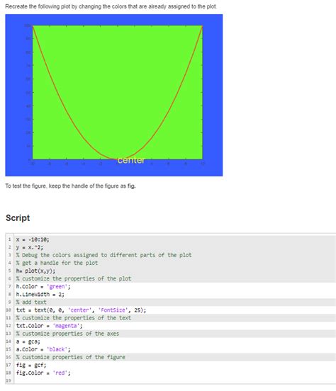 Solved Recreate The Following Plot By Changing The Colors Chegg Com